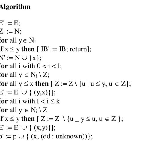Image result for Algorithmic Approaches