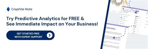 Image result for Precision versus Recall