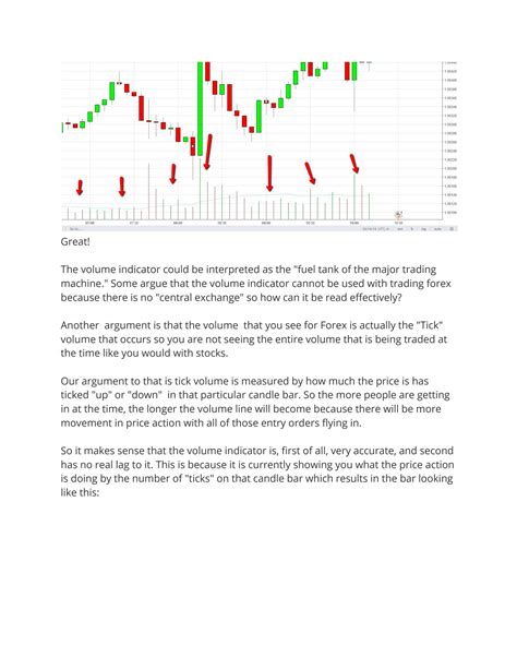 Image result for Scalping Trading Strategy