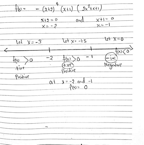 Image result for Polynomial Sign Chart