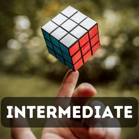 Image result for All Methods Mind Map for 3X3 Cubing