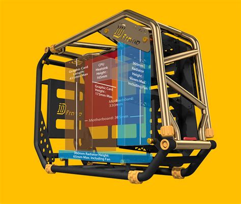 Image result for D-Type Frame