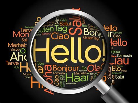 Image result for Hello Word Origin