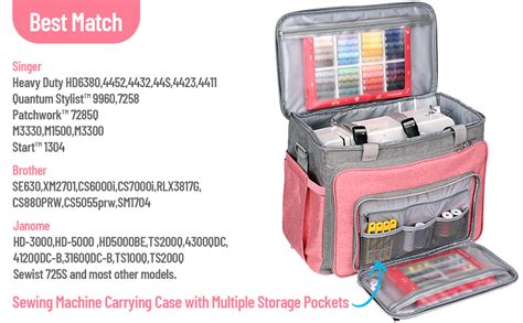 Image result for Butfitcase Portable Sewing Machine