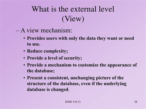 Image result for External View in Database