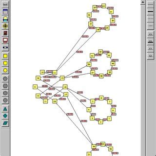 Image result for Circular Graph Overlap