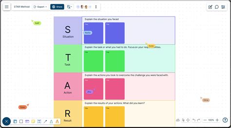 Image result for star method template