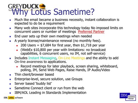 Image result for SameTime Messaging