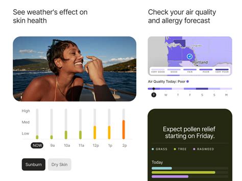 Image result for Weather Channel Radar