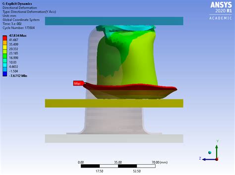 Image result for Static Structural Command File Not Found