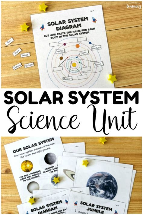 Image result for Simple Solar System