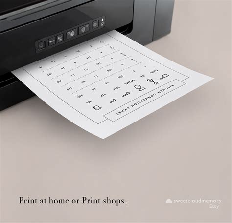 Image result for Simple Kitchen Conversion Chart