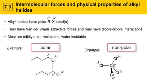 Image result for Halide Structure Examples