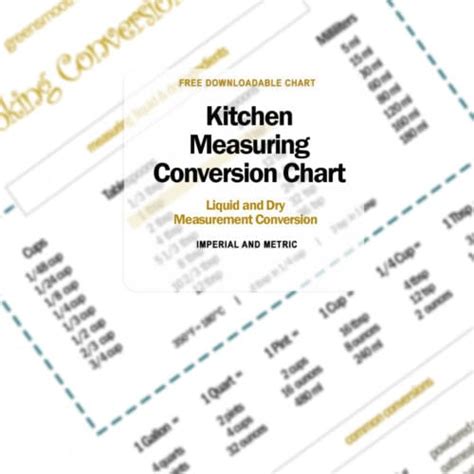 Image result for Cooking Measuring Conversion Chart