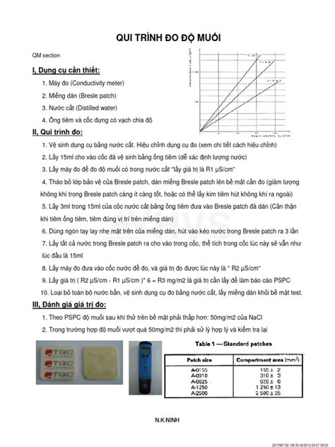 Image result for Salt Test