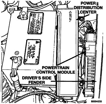 Image result for P1698 Code Dodge Diesel