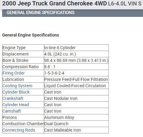 Image result for WL Engine Rebuild Torque Settings
