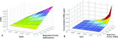 Image result for Continuous Crystallization