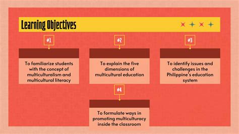 Image result for Multicultural Literacy