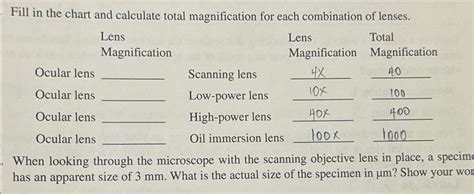 Image result for Paper Magnification Chart