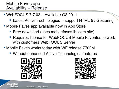 Image result for App WebFOCUS