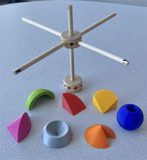 Image result for Multivariable Integration Review