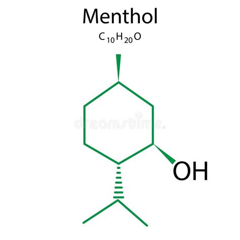 Image result for Menthol Compound