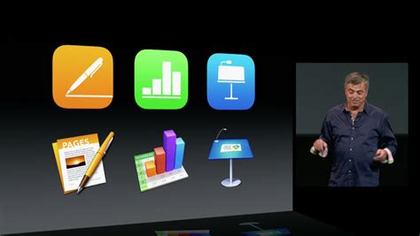 Image result for Iwork Operating System