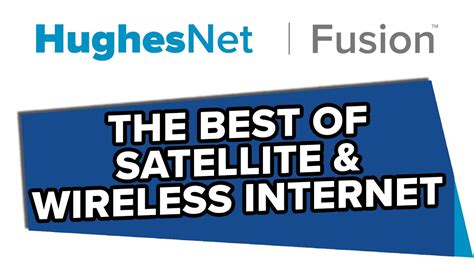 Image result for HughesNet Coverage Map
