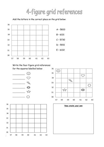 Image result for 13 Figure Grid Reference