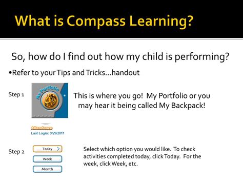 Image result for Compass Learning for Free