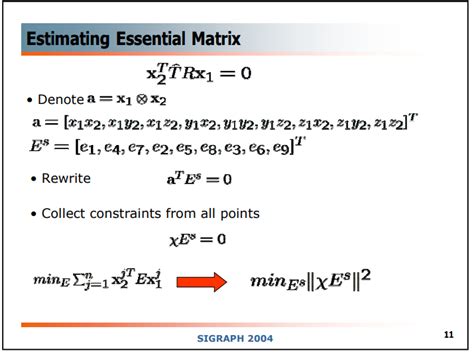 Image result for Essential Matrix Theory