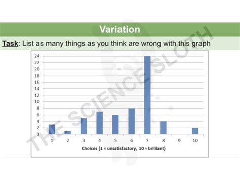 Image result for Continuous Variation vs Discontinuous
