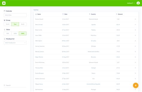 Image result for UI Toolkit List View Scripting