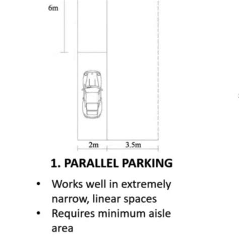 Image result for Parallel Parking Layout