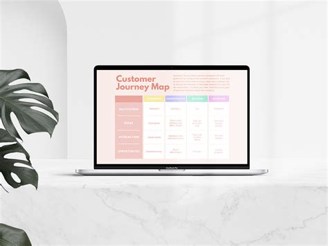 Image result for Create Table Design