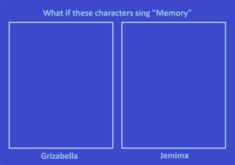 Image result for Implicit Memory Meme