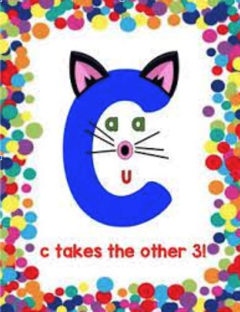 Image result for Structured Notes Spelling Image