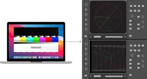 Image result for Algorithm Description for Versatile Video Coding and Test Model 11