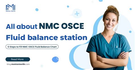 Image result for Fluid Balance Chart OSCE