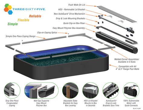Image result for Automatic Pool Cover Price List