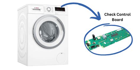 Image result for Fix E61 Error Code