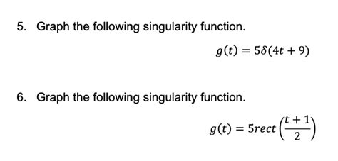 Image result for Singularity Function for Step