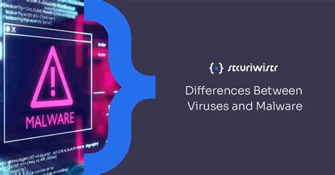 Image result for Difference Between Malware and Software