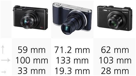 Image result for Best Small Compact Camera