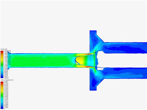 Image result for Jet Flow
