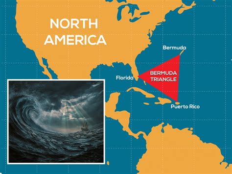 Image result for Bermuda Triangle Weather