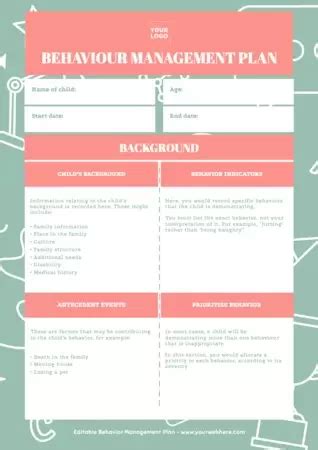 Image result for Behavior Management Plan