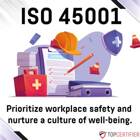 Image result for ISO 45001 Certification Process