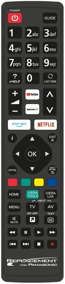 Image result for Programming Panasonic DVD Remote Control
